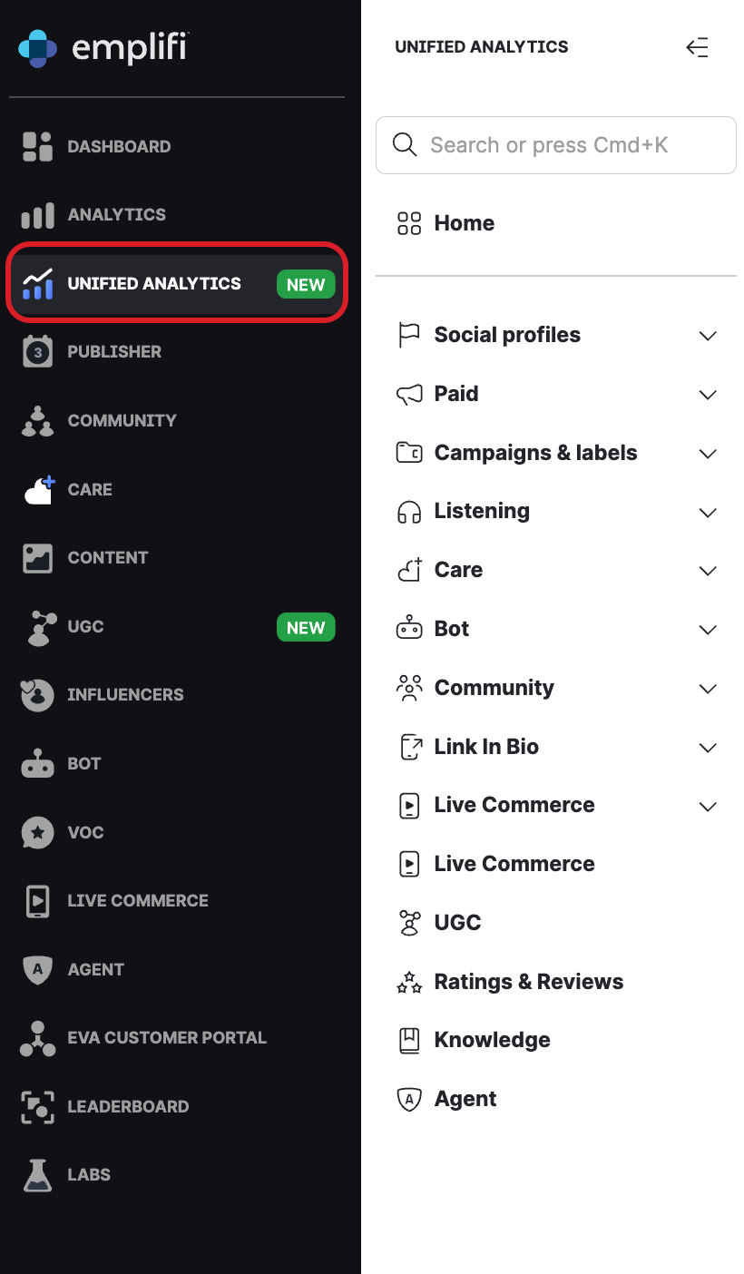 Unified Analytics - List of Boards